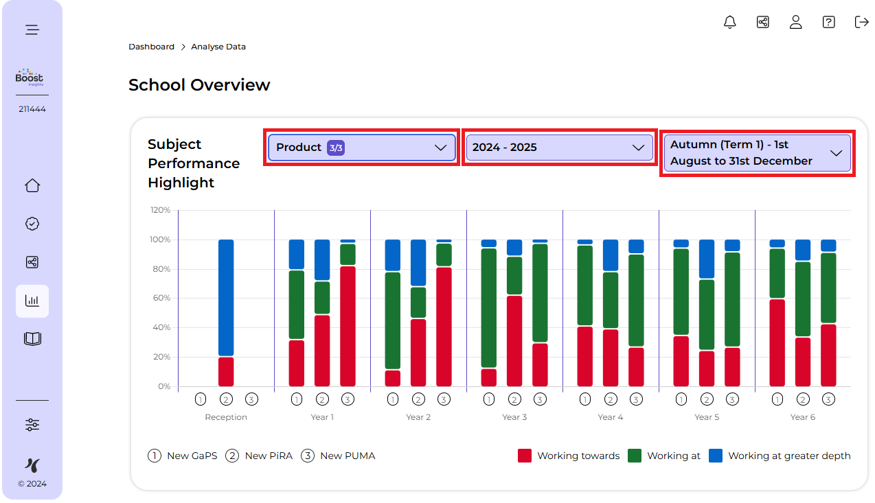 Generating subject performance comparison reports – Hachette Learning Help Centre