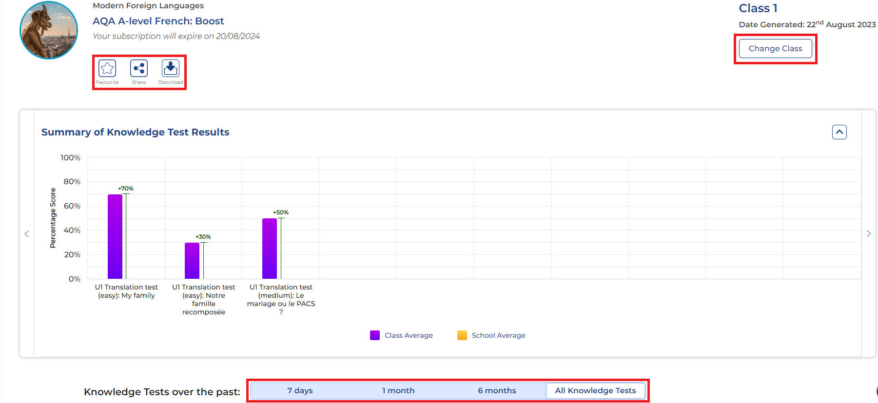 Boost Learning Knowledge Test report descriptions – Hachette Learning ...