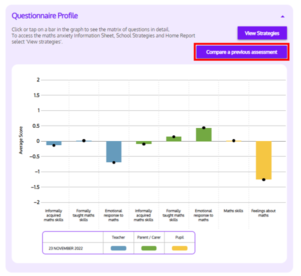 Comparing a learner's Questionnaire Profiles over time with SNAP Maths ...