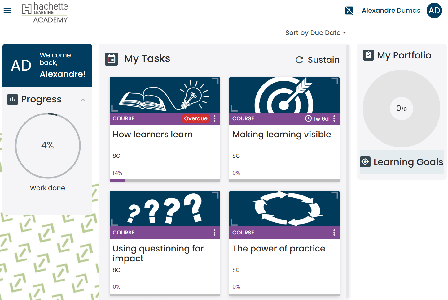 The learner dashboard in Academy – Hachette Learning Help Centre