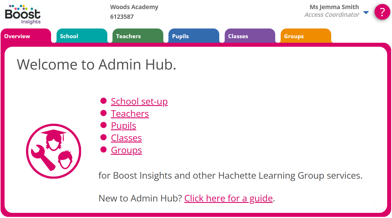 What is the Admin Hub? Who is the Access Coordinator? – Hachette Learning Help Centre